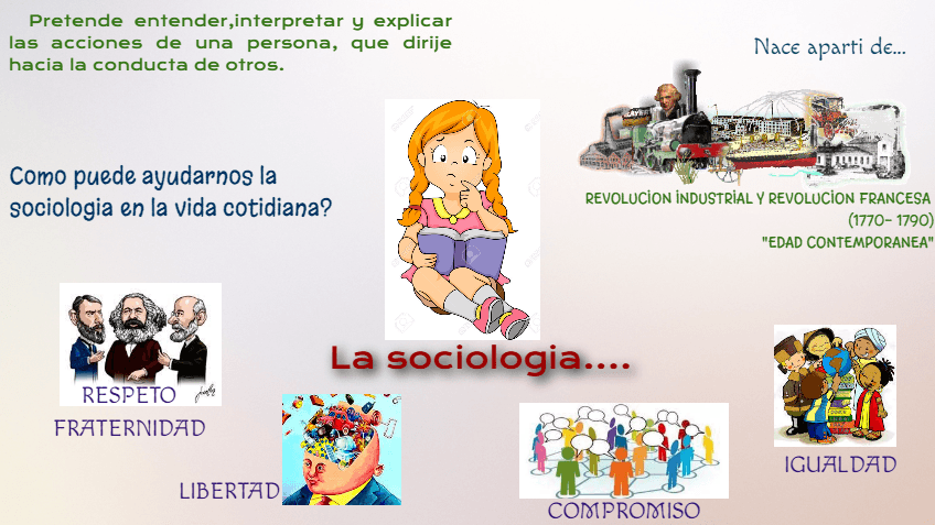 SOCIOLOGIA PARA PRINCIPIANTES
