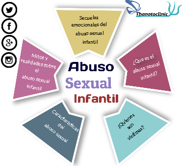 Abuso sexual infantil